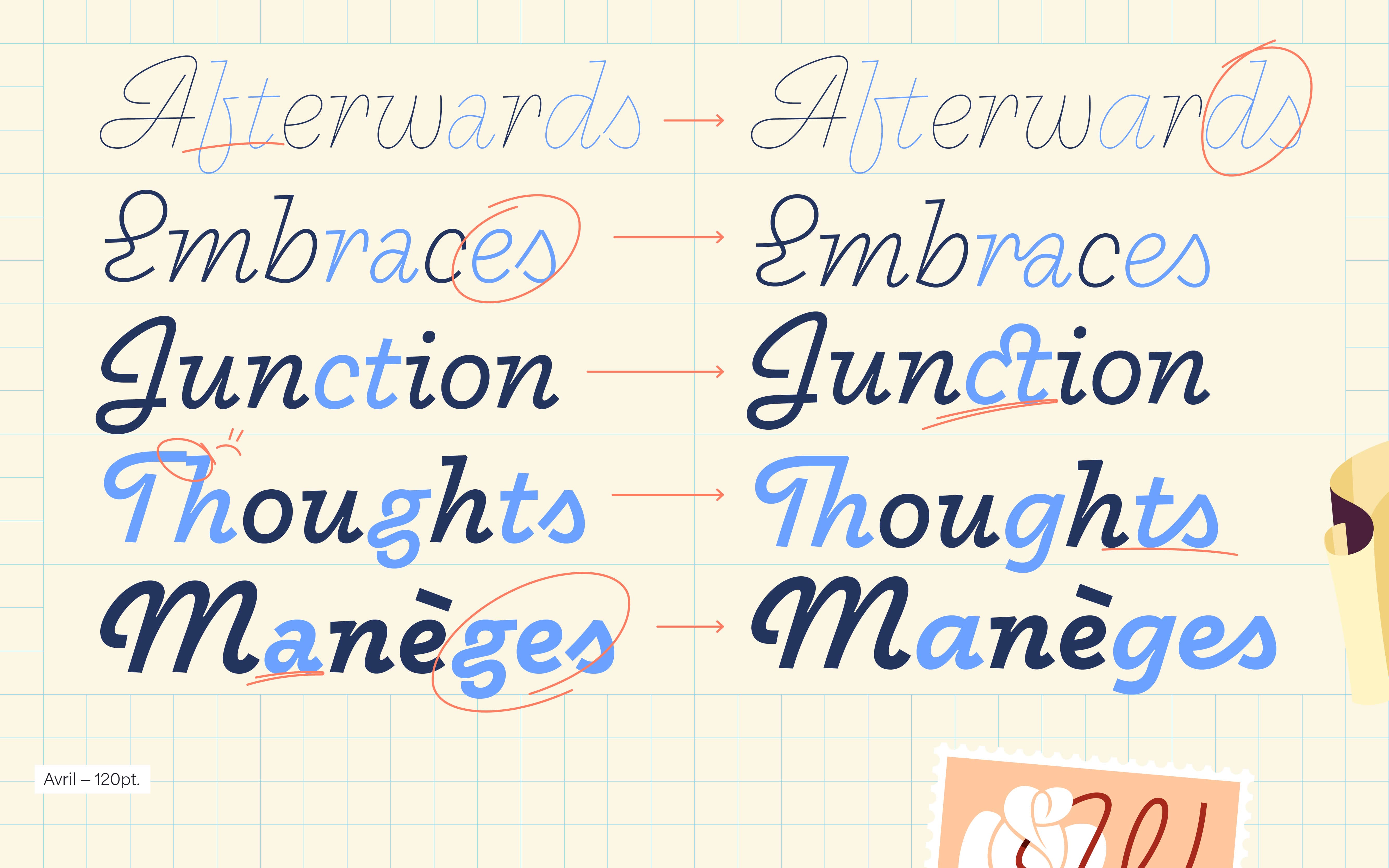 Avril font - The chill afternoon script typeface | French Type Design ...