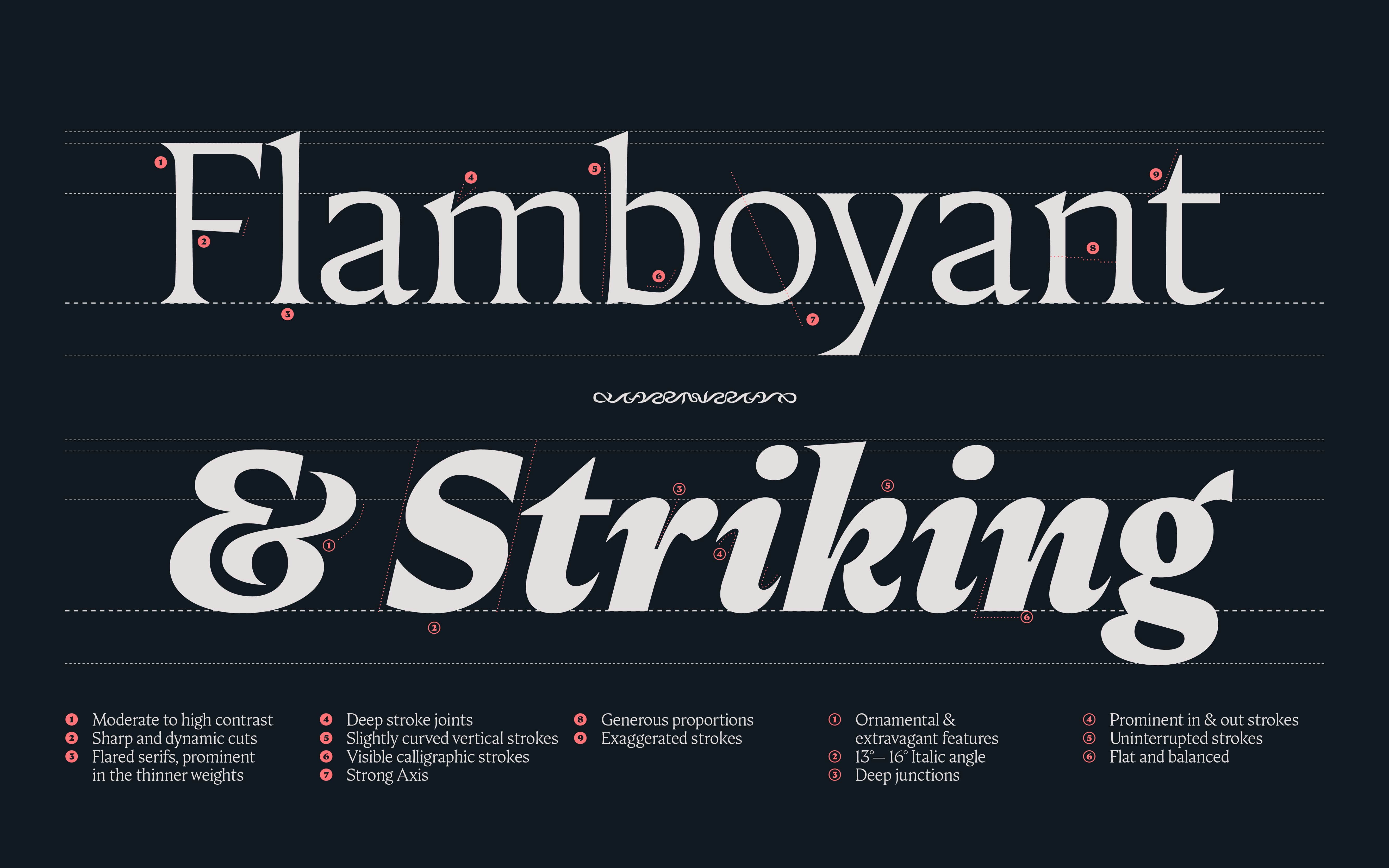 Fautive | Type Design foundry | We design fonts for blazing hot projects!