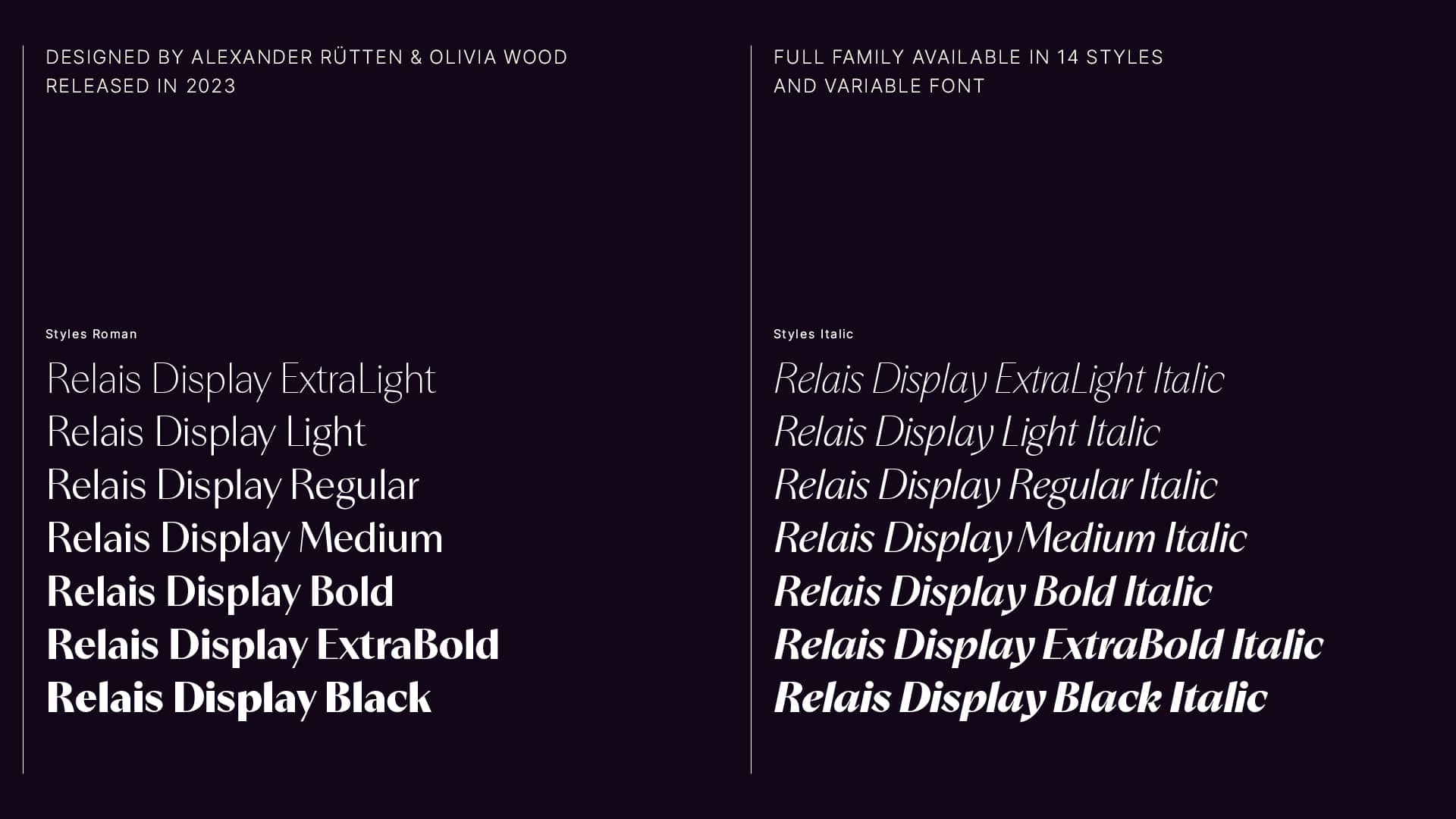 Relais display - a didone inspired typeface! | French Type Design ...