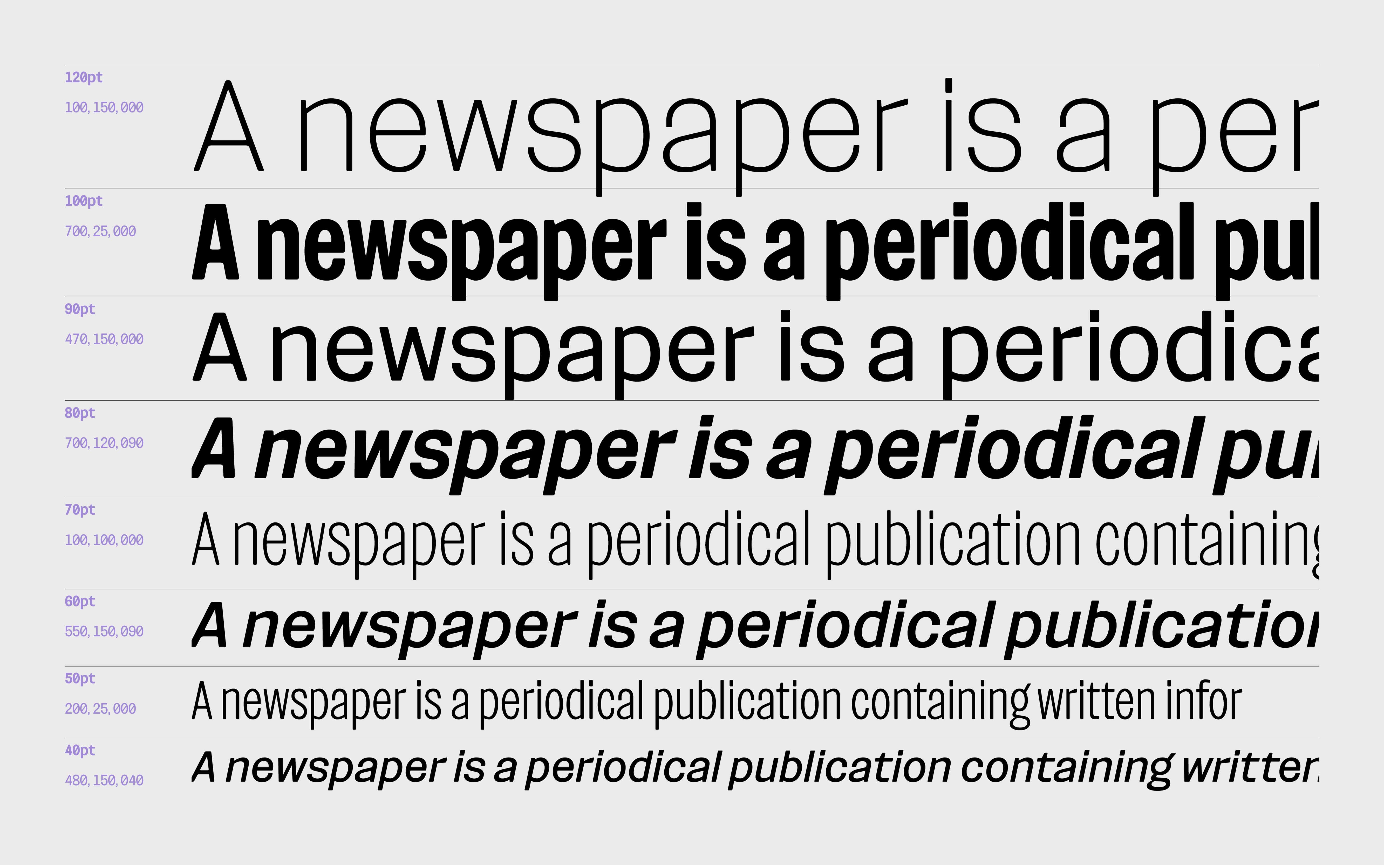 A versatile squared edges typeface for your daily design needs | French ...