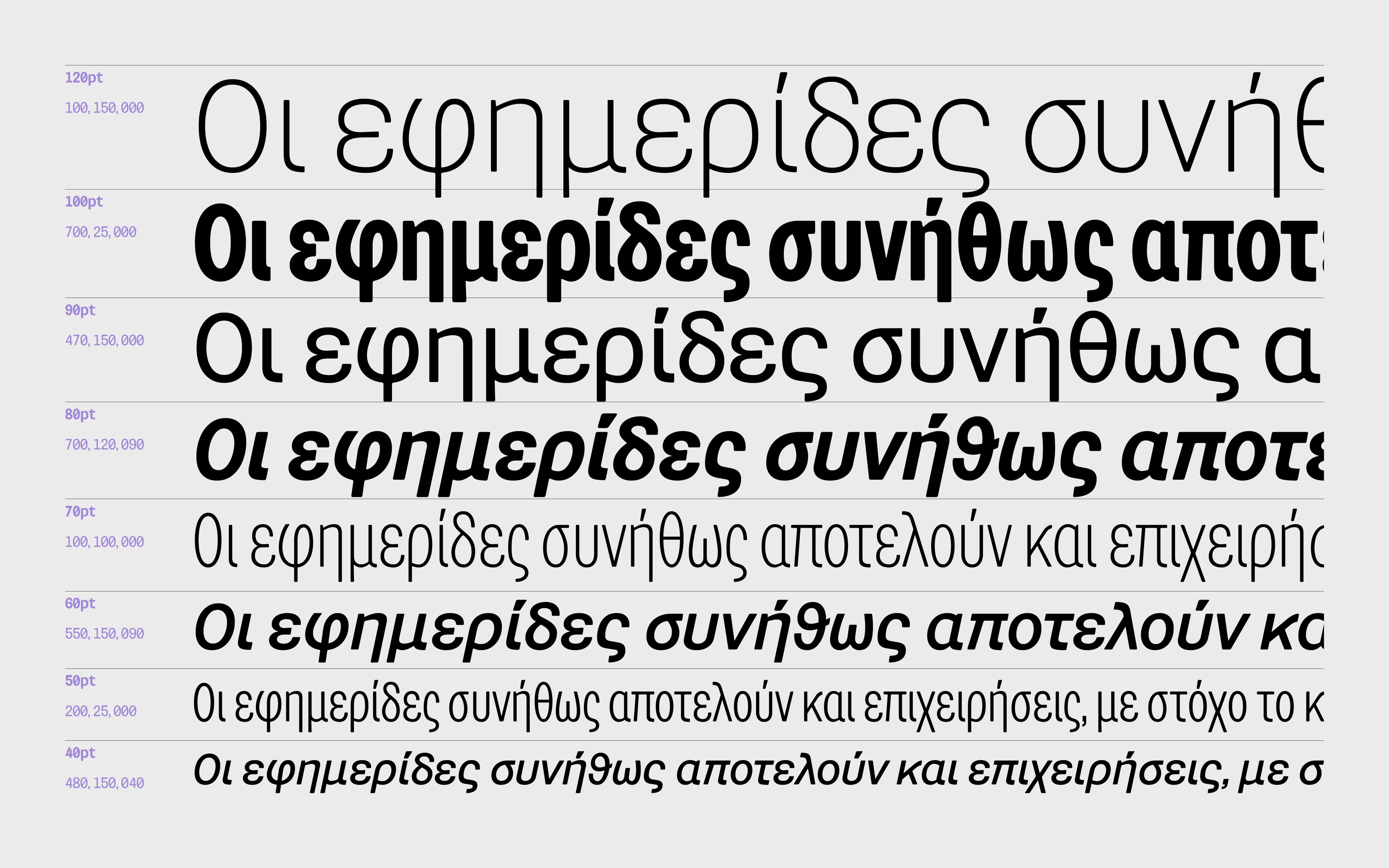 A versatile squared edges typeface for your daily design needs | French ...