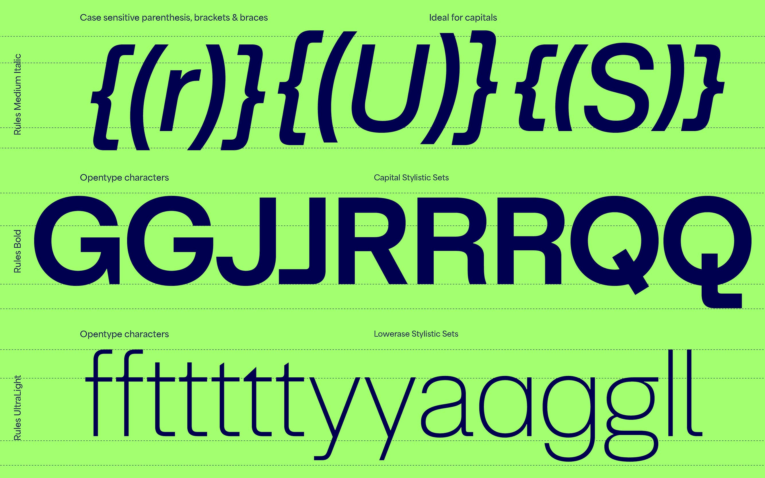 Rules font - A modern Neo-grotesque font with an edge | French Type ...