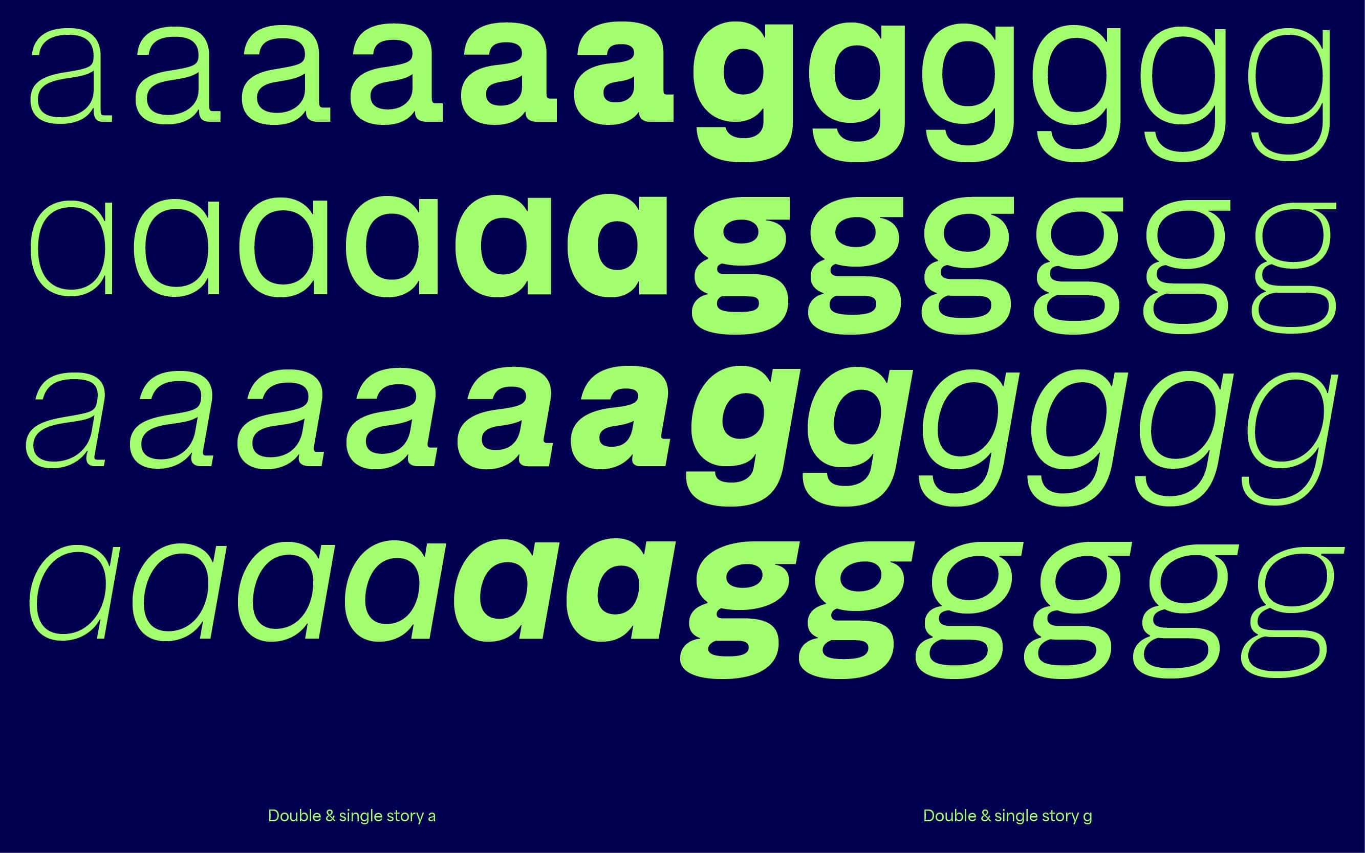 Rules font - A modern Neo-grotesque font with an edge | French Type ...