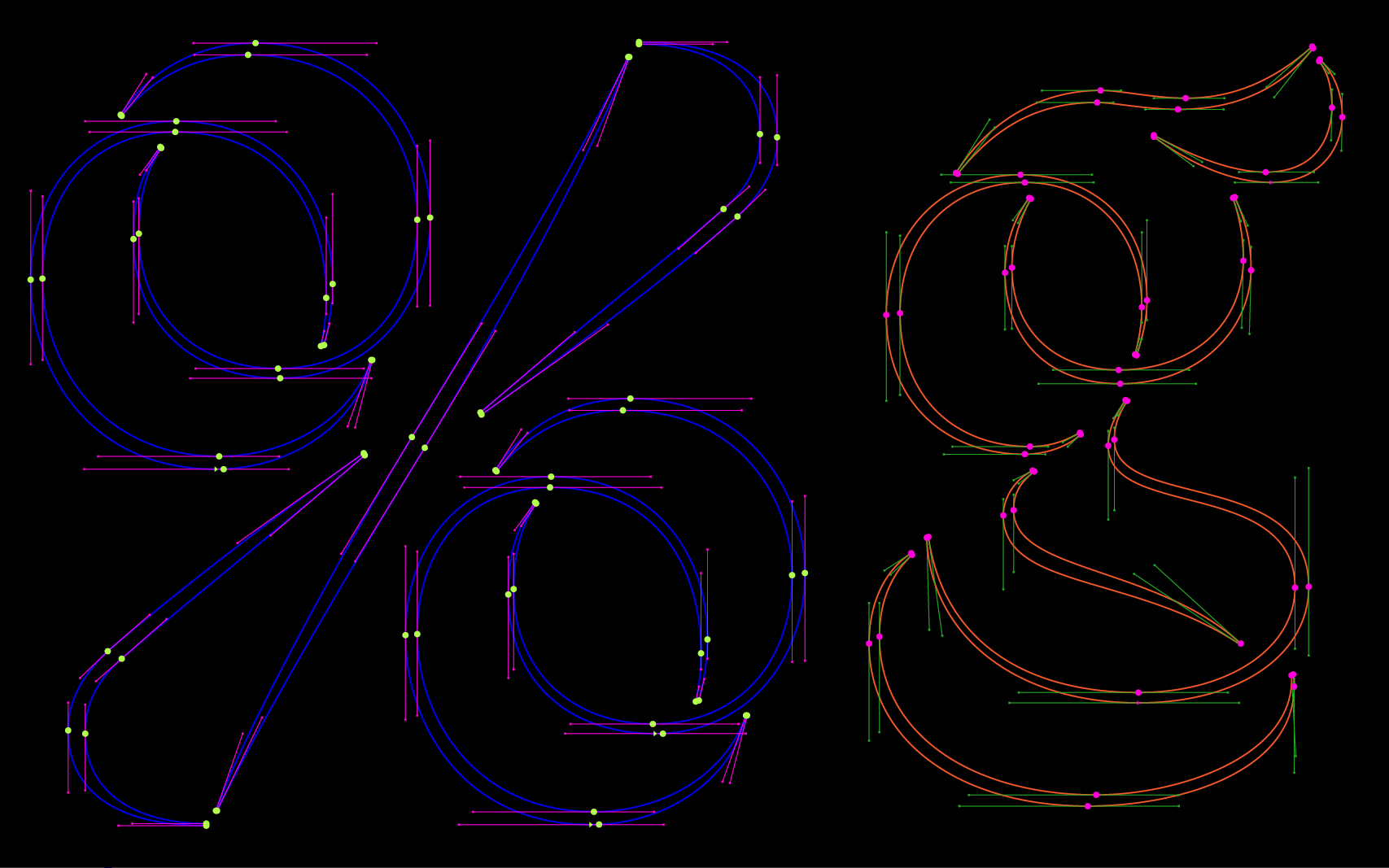 Swirl | Type Design foundry | We design fonts for blazing hot projects!